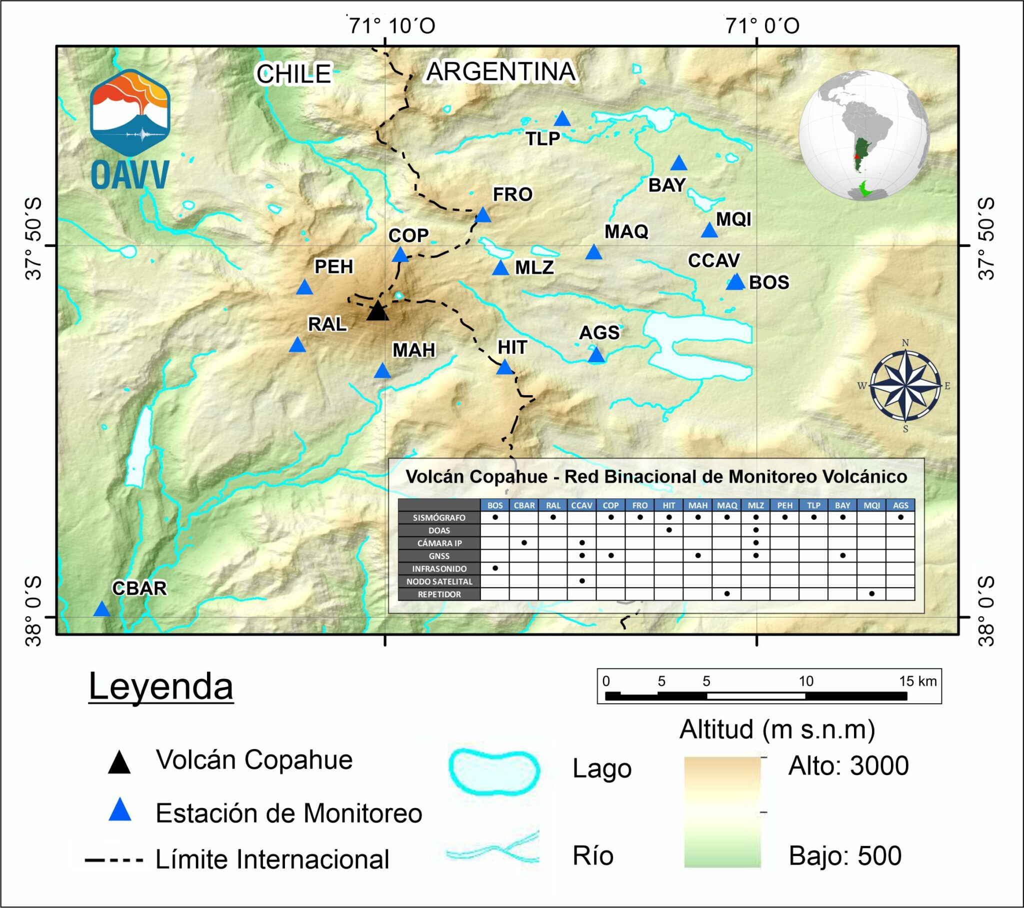 COPAHUE – OBSERVATORIO ARGENTINO DE VIGILANCIA VOLCÁNICA